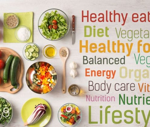 Benefits Of Eating Healthy Food | Dietitian Priyanka